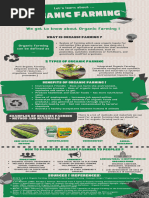 Organic Farming Project Class12 Economics | PDF