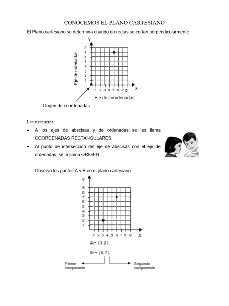 Cartesa | PDF | Sistema de coordenadas Cartesianas | Notación Matemática