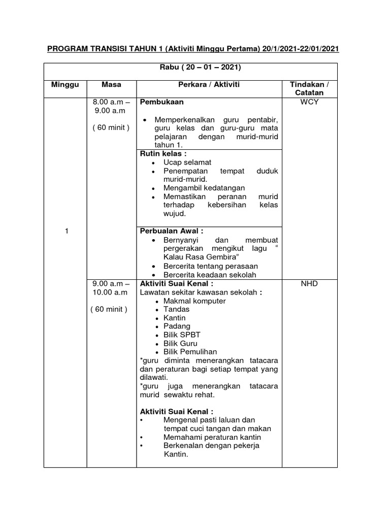 Aktiviti Program Transisi Minggu 1 | PDF