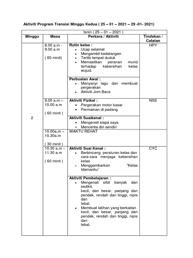 Aktiviti PROGRAM TRANSISI MINGGU 2 | PDF