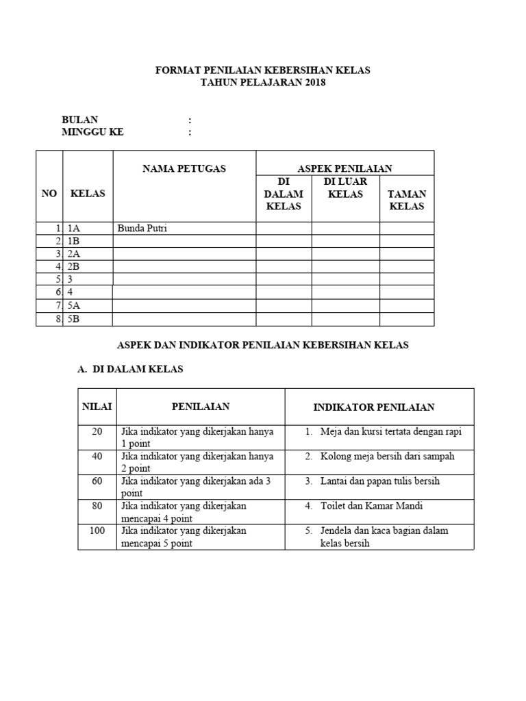 FORMAT PENILAIAN KEBERSIHAN KELAS (Autosaved) | PDF