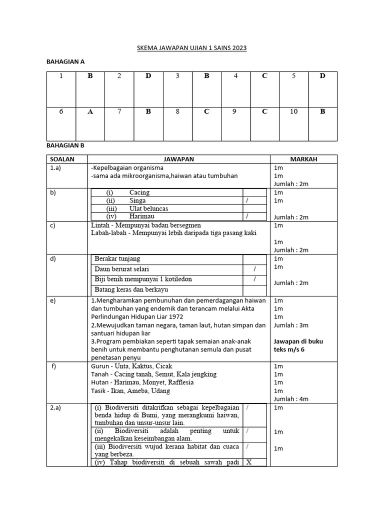 Skema Jawapan Ujian 1 Sains Tingkatan 2 2023 Pdf