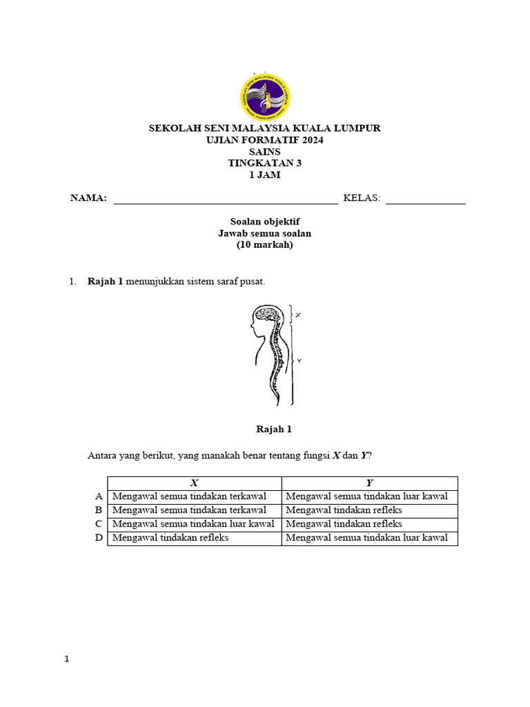Ujian 1 Sains Tingkatan 3 2024 Dan Skema Pdf