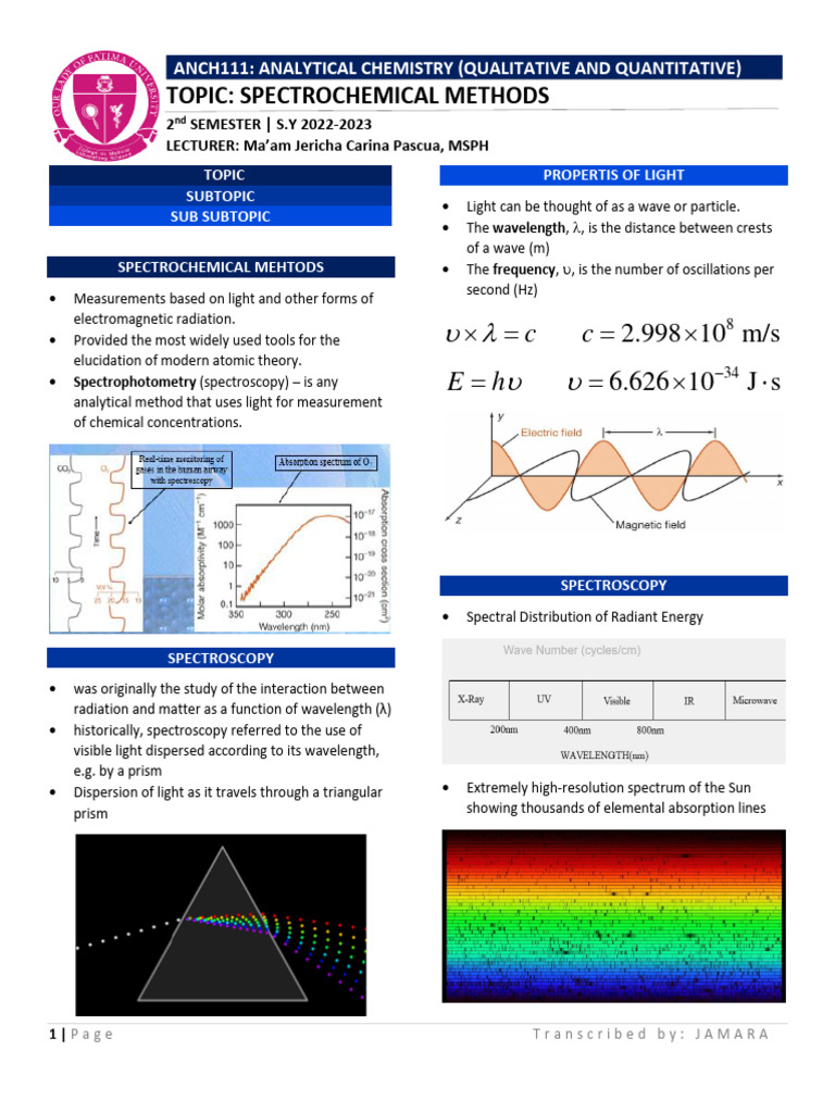 Lesson 1 - Spectrochemical Methods | Download Free PDF | Spectroscopy ...