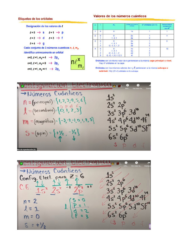 Config. Electronica y #Cuanticos Ejerc. | PDF