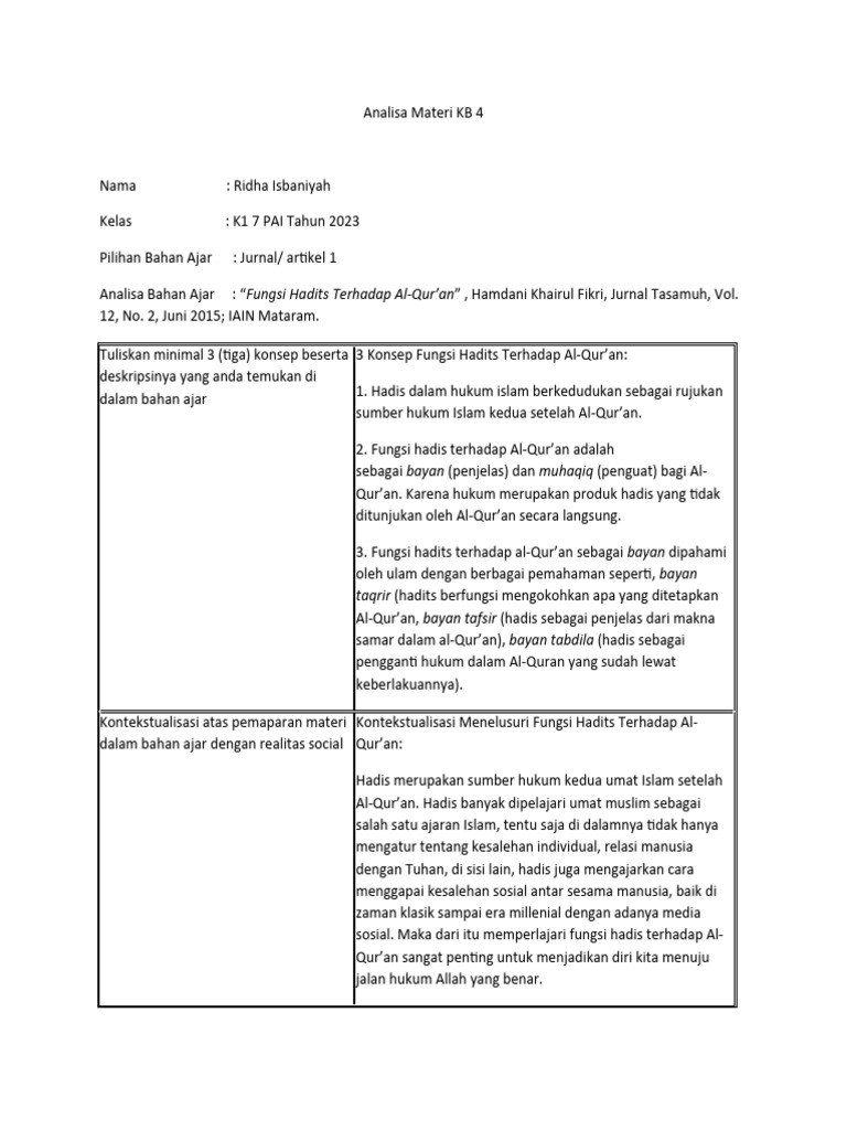 Analisa Materi KB 4 | PDF