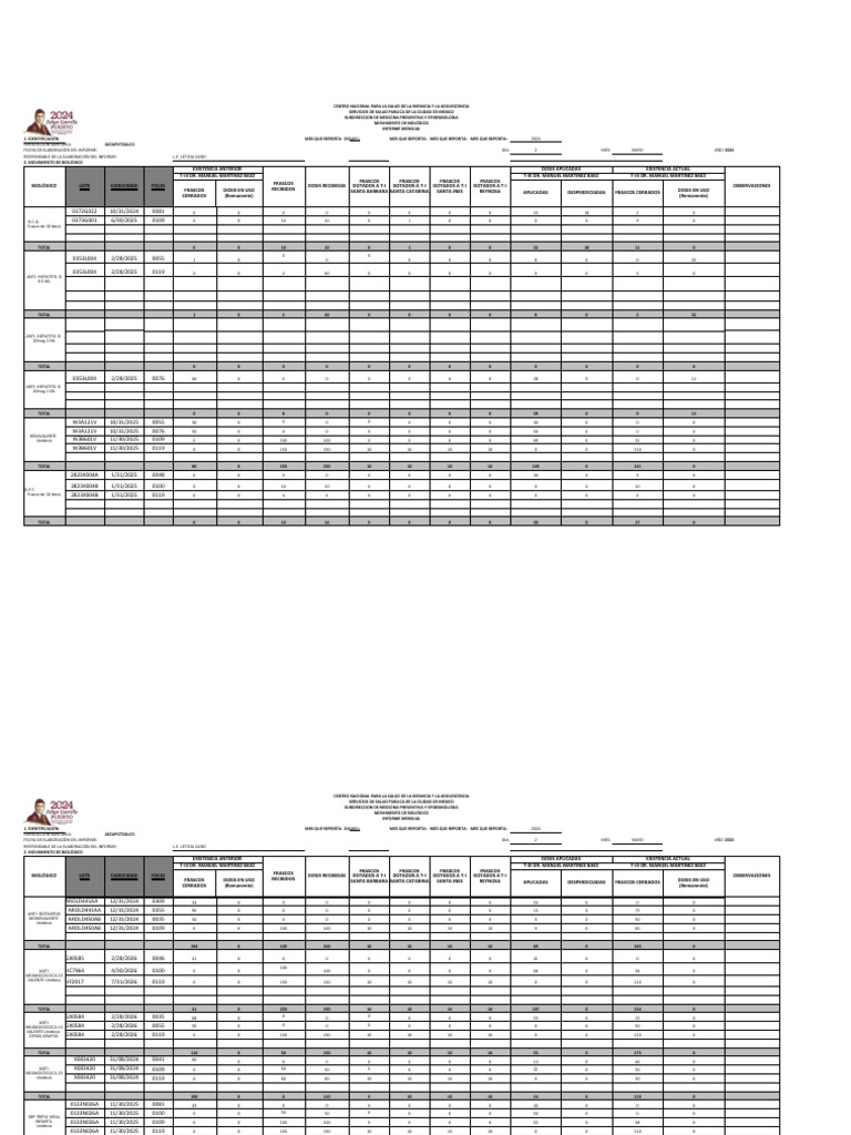 MOV BIO MARTINEZ BAEZ (1) (1) .XLSX CORREGIDO | PDF | Vacunación ...