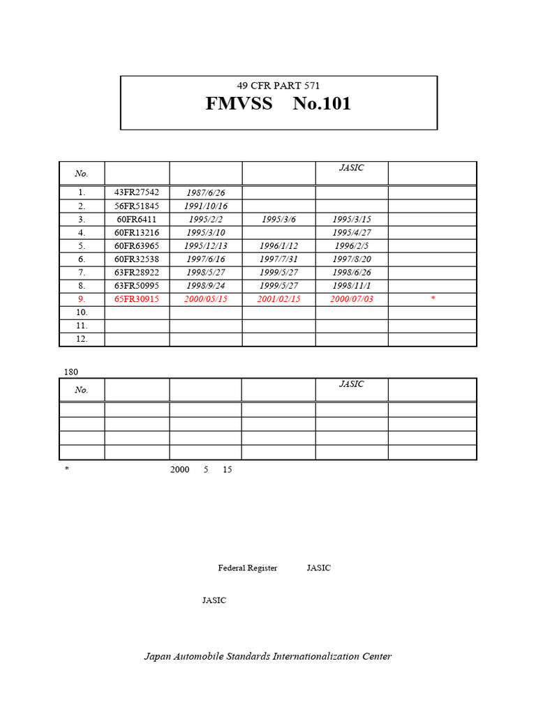 FM101J | PDF