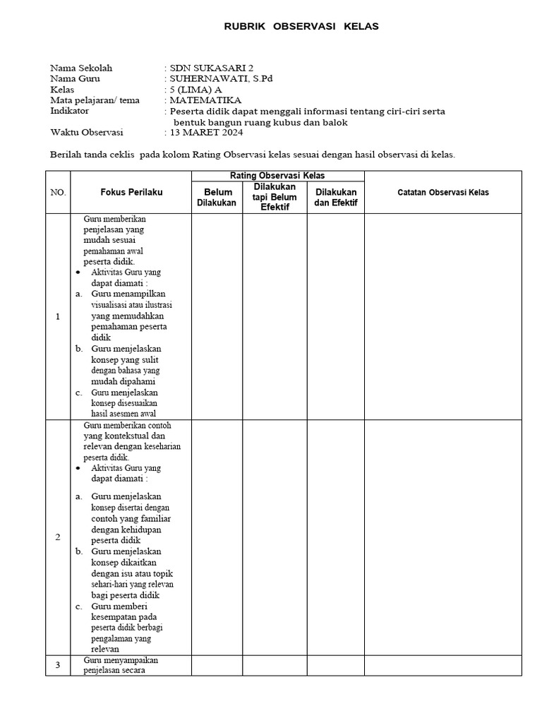 Rubrik Observasi Kelas | PDF