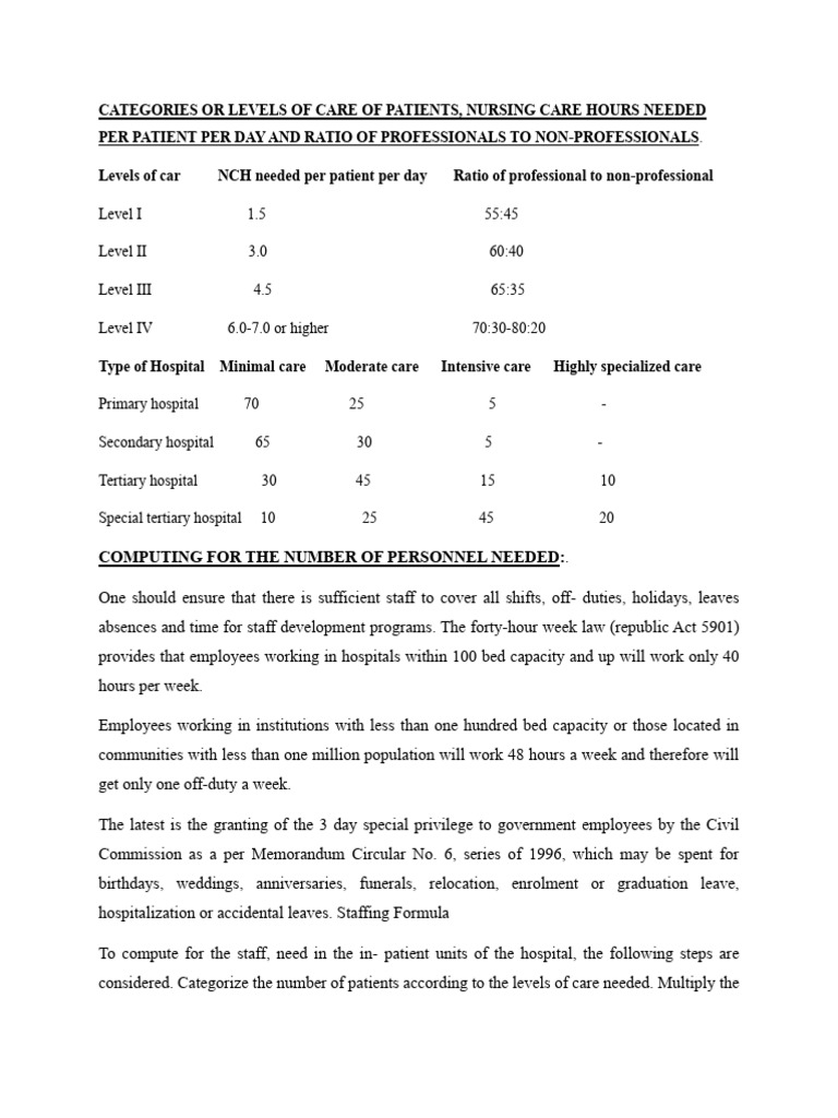 Categories or Levels of Staff in Hospital. | PDF | Nursing | Hospital