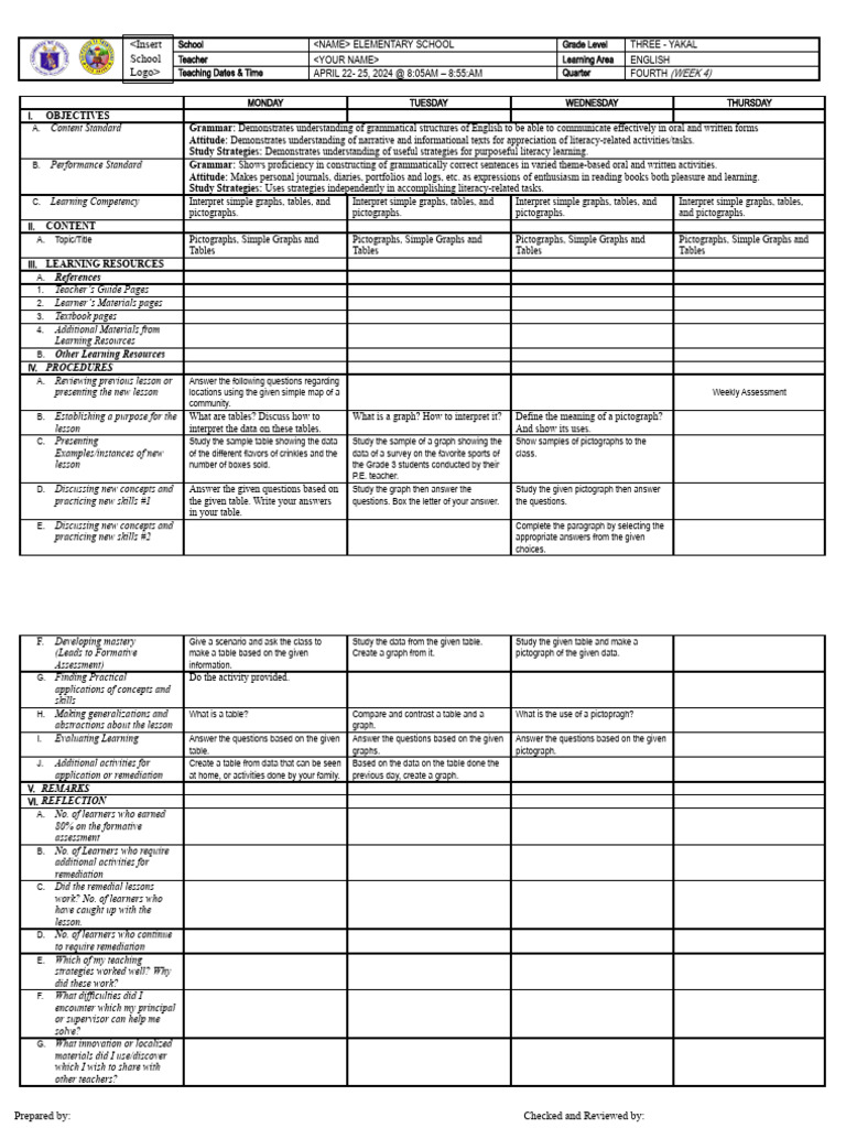 G3 Q4 W4-ENGLISH - DLL For Uploading | PDF | Teaching | Cognitive Science