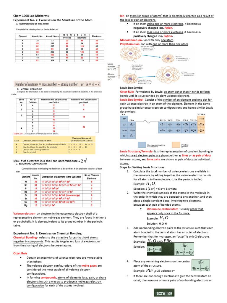 Chem 1008 Lab Midterms 2 | PDF | Chemical Bond | Ion Chem 1008 Lab Midterms 2 | PDF | Chemical Bond | Ion