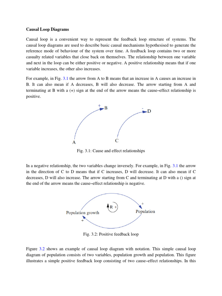 2 Causal Loop Diagram | PDF | Greenhouse Gas | Climate Change