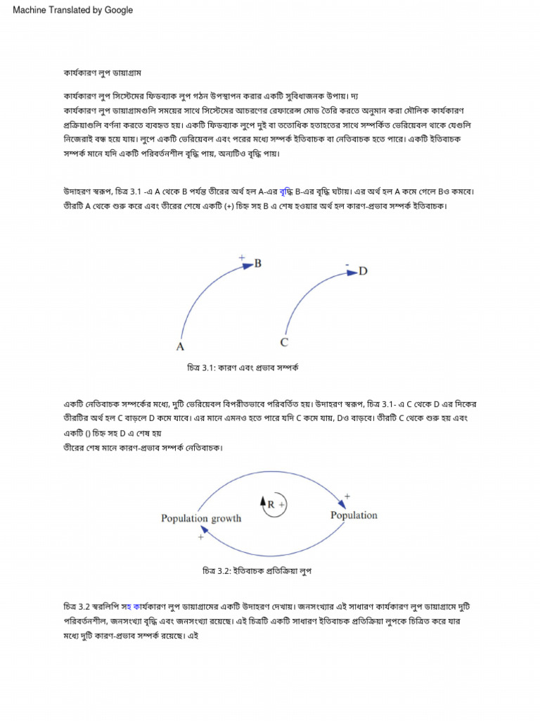 2b Causal Loop Diagram | PDF