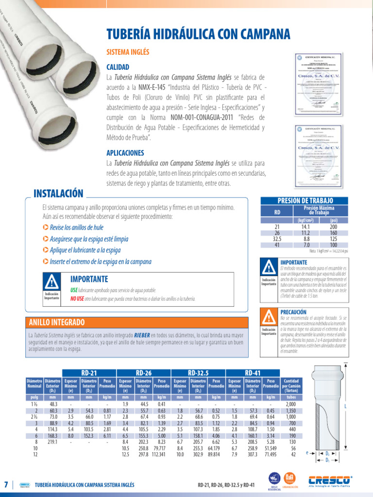 Catalogo Tuberia Cresco1 | PDF | Tubería (transporte de fluidos) | Cloruro de polivinilo