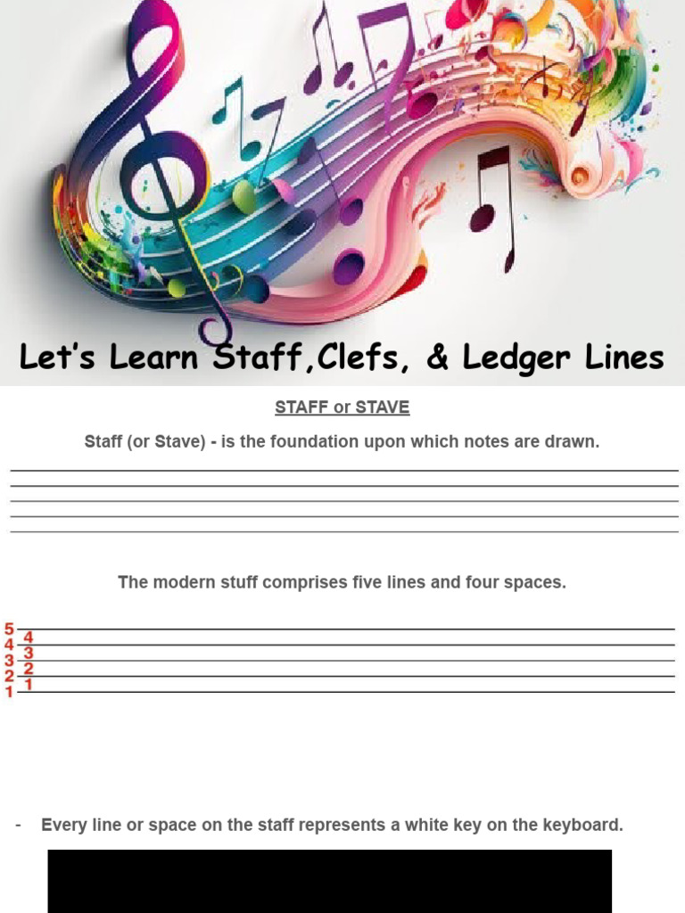 The Basics - Lesson 1 _ The Staff, Clefs, and Ledger Lines | PDF | Clef ... The Basics - Lesson 1 _ The Staff, Clefs, and Ledger Lines | PDF | Clef ...