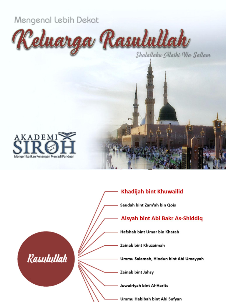 Keluarga Nabi Muhammad & Nabi Ibrahim | PDF