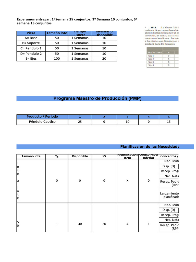 MRP - Péndulo Caotico | PDF