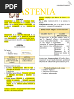 Fatiga y Debilidad Muscular (Astenia y Adinamia) | PDF | Debilidad ...