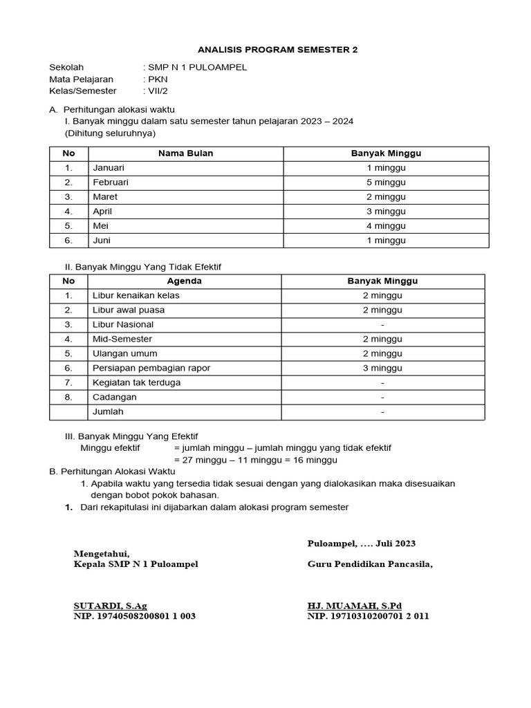 Analisis Program Semester 2 | PDF