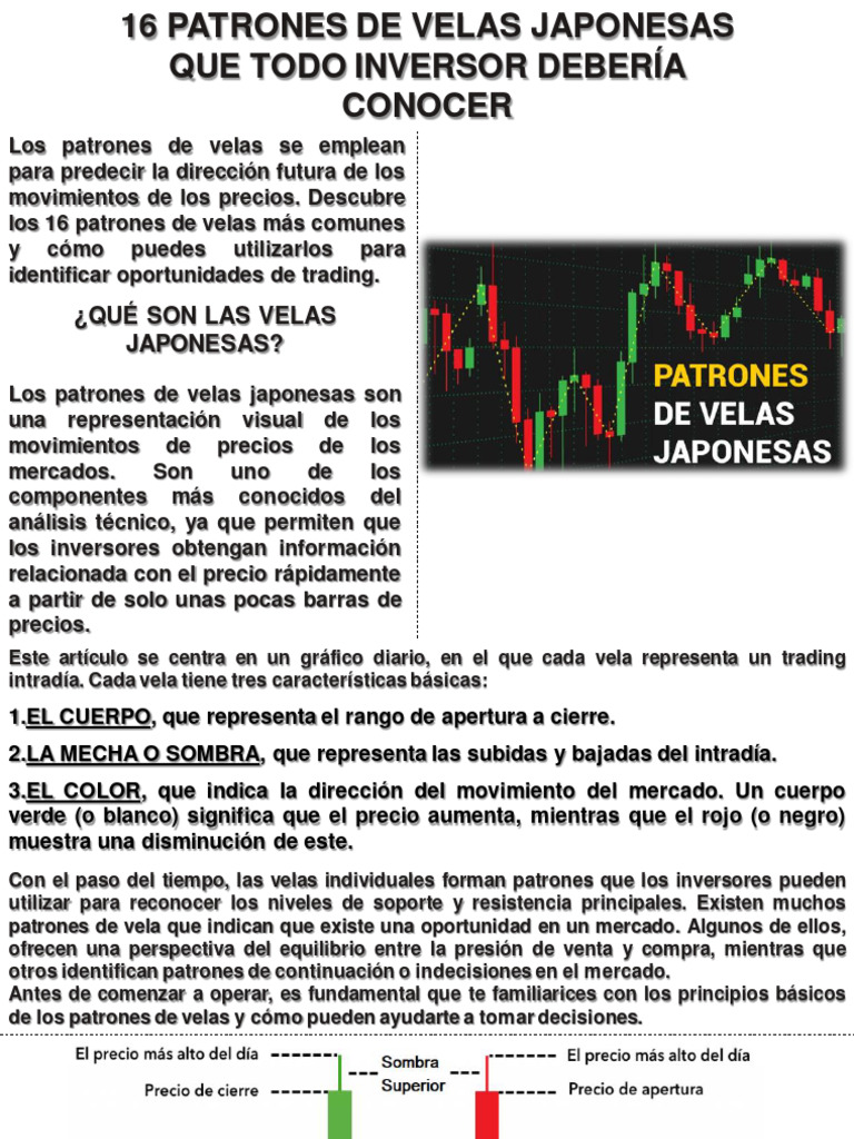 16 Patrones de Velas Japonesas Esenciales | PDF | Estudios de idiomas ...
