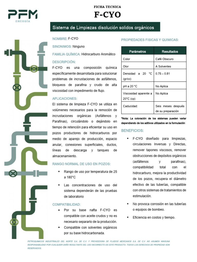 Ficha Tecnica F-Cyo Pfme | PDF | Hidrocarburos | Viscosidad
