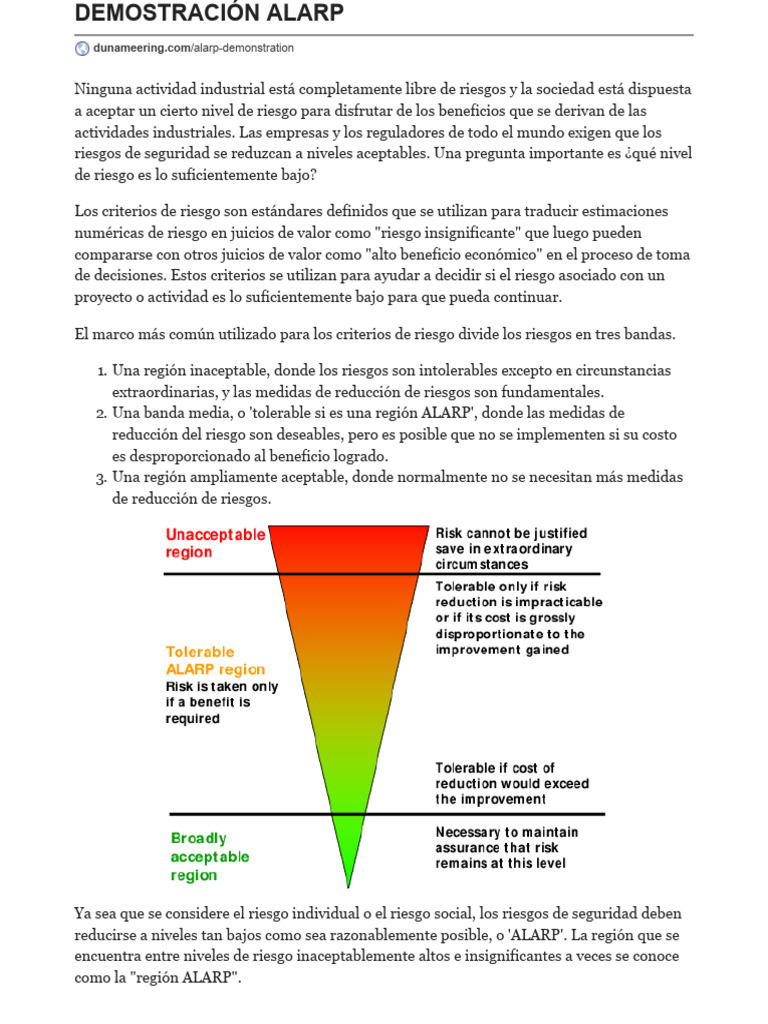 Demostración del Principio ALARP | PDF