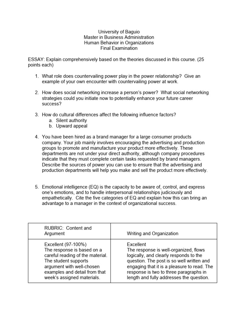 UB MBA HBO Final Examinations | PDF | Emotions | Argument