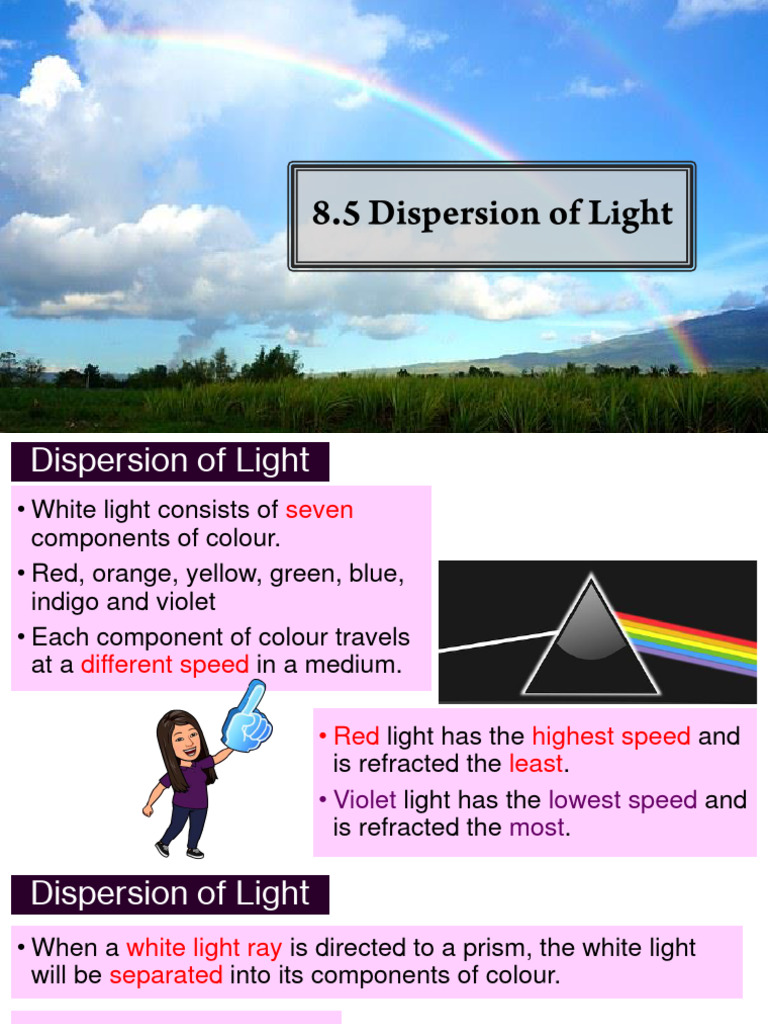 8.5 Dispersion of Light | PDF