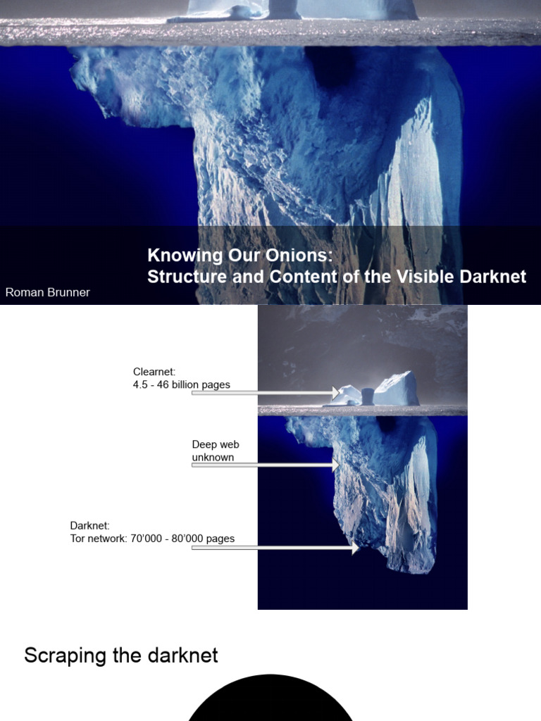 Structure and Content of The Visible Darknet Presentation | PDF ...