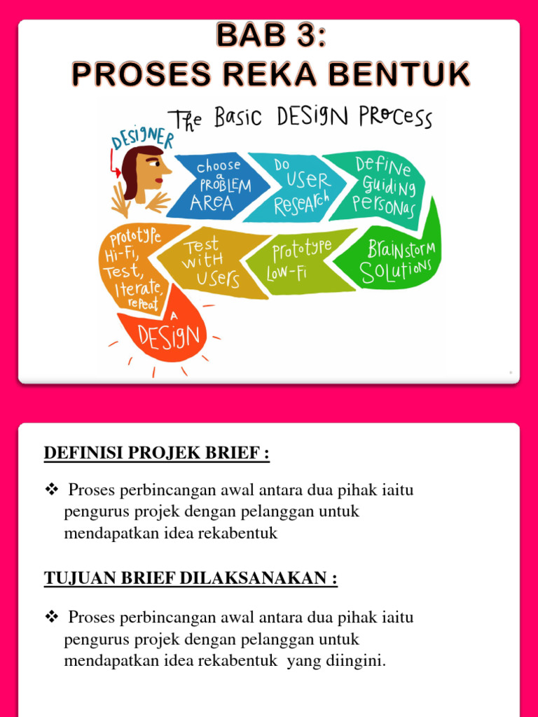 RBT1 BAB 3 Proses Rekabentuk | PDF