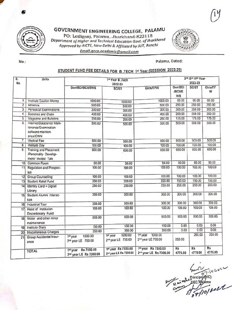 Fee Structure | PDF