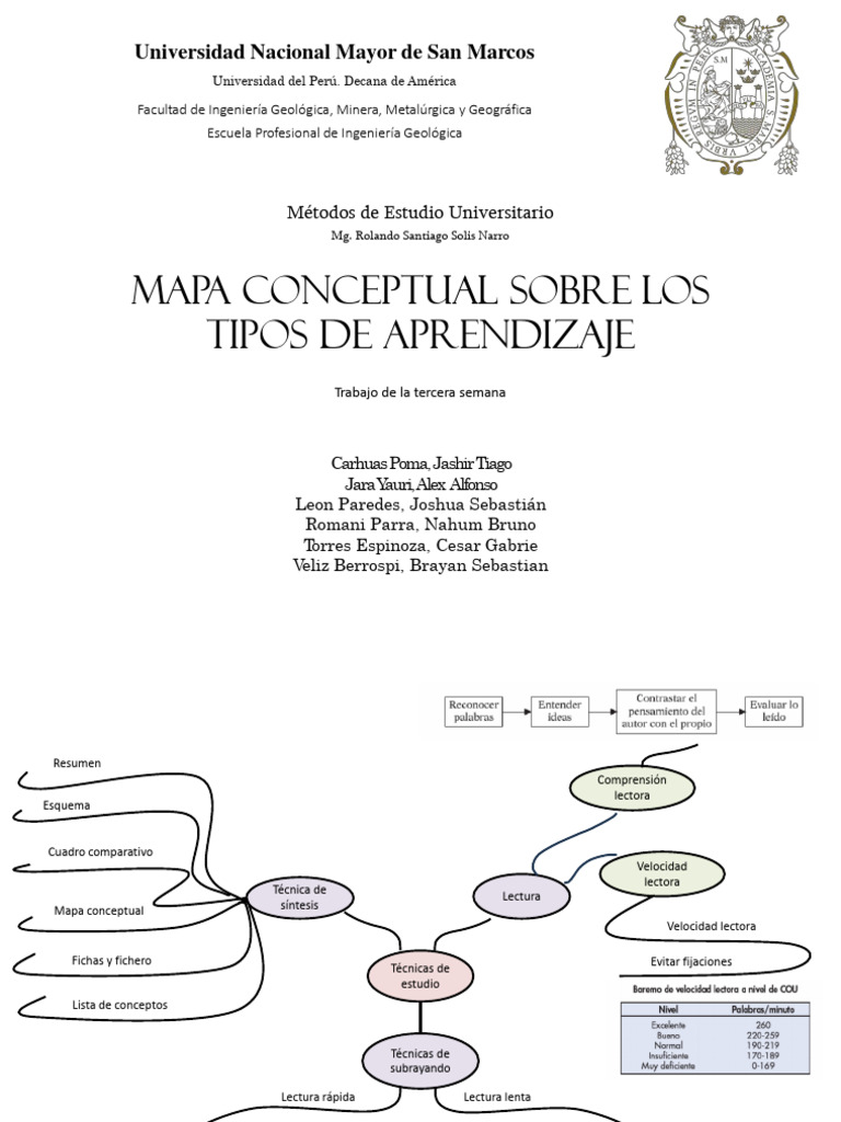 MEU SEMANA5 Editadoooo | PDF