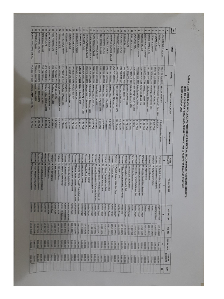 Ampra Icep 2021 | PDF