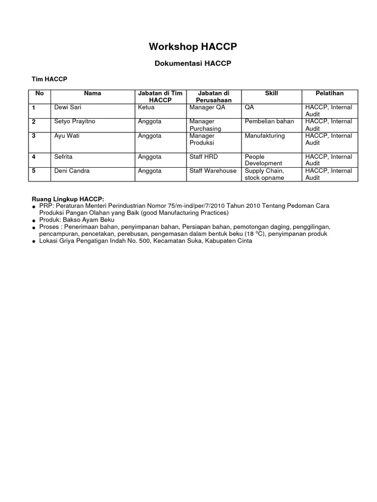 Contoh Workshop HACCP | PDF