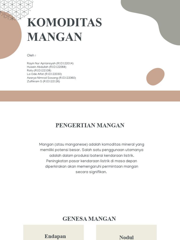 Kelasb Komoditas Mangan 2024 | PDF