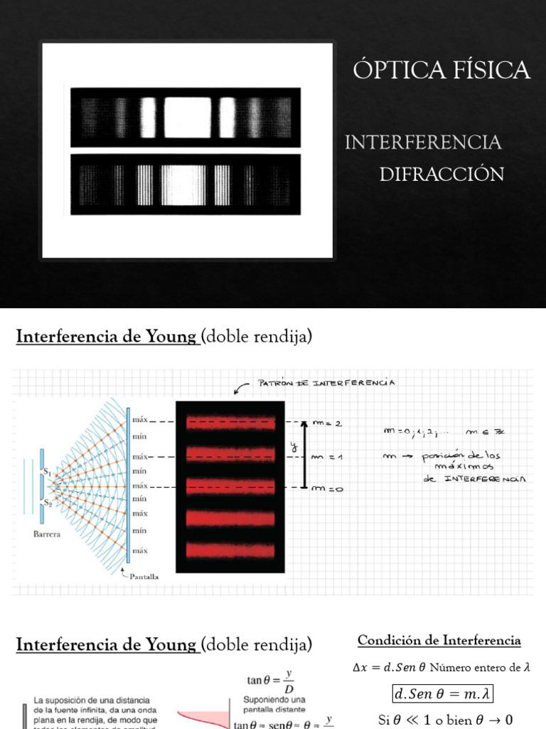 Interferencia y Difracción Óptica | PDF | Difracción | Óptica