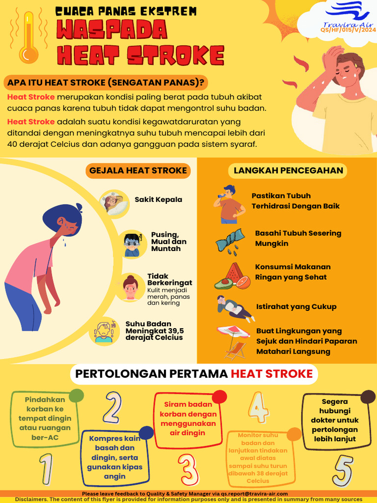 QSHF015V2024 - Heat Stroke | PDF | Hyperthermia | Diseases And Disorders