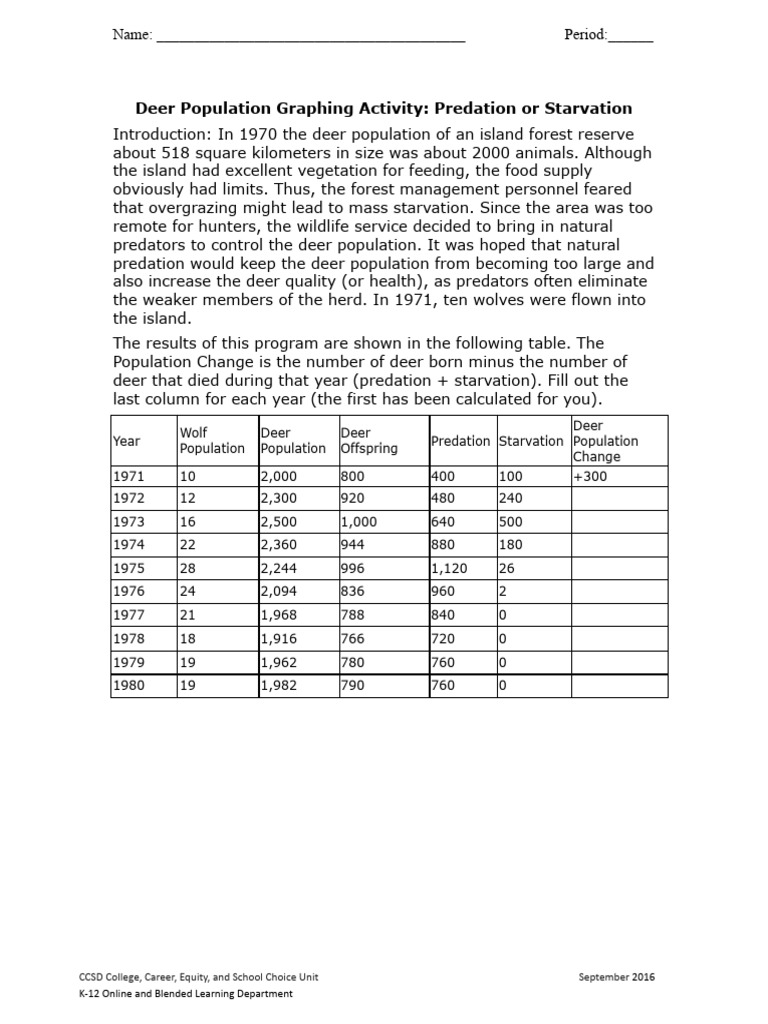 Deer Graphing Population Change | PDF | Predation | Deer