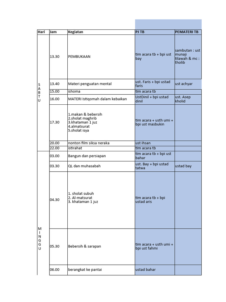 Rundown Dauroh Wada PMP 2024 | PDF