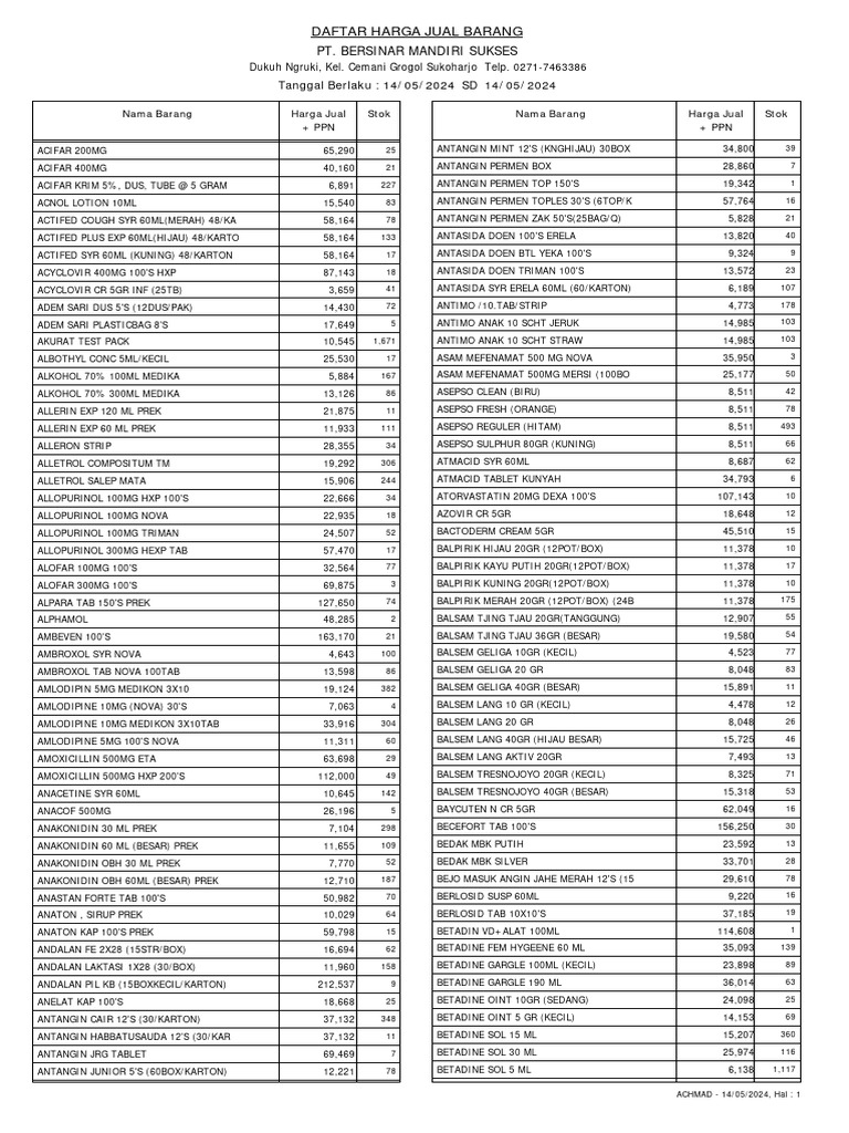 Pt. Bersinar Mandiri Sukses: Daftar Harga Jual Barang | PDF | Drugs ...