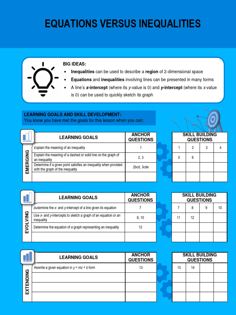 5.9 Textbook | PDF | Inequality (Mathematics) | Mathematics