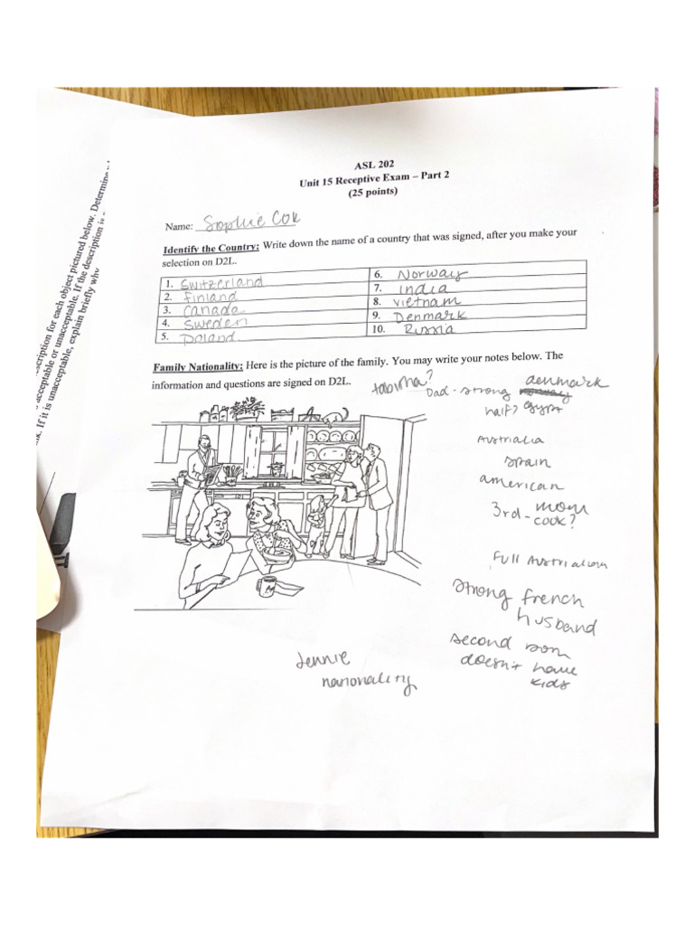 ASL 202 Unit 16 | PDF