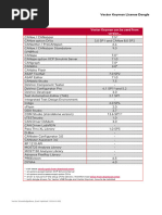Hexagon PPM Compatibility Matrix - Product Report: Enterprise Database ...