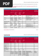Vcast Install Guide | PDF | Installation (Computer Programs) | Microsoft Windows