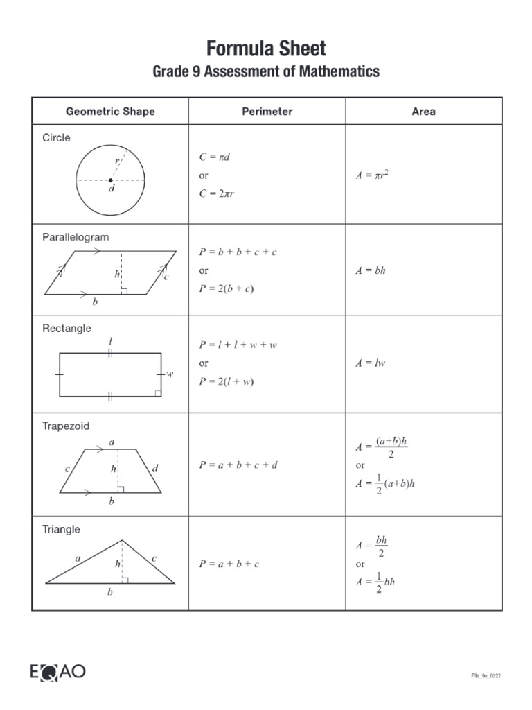 Formula Sheet | PDF
