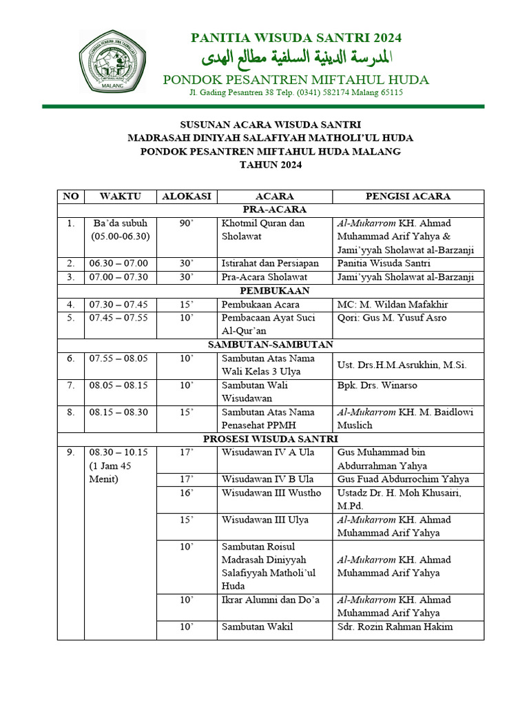 Rundown Acara Wisuda Santri | PDF