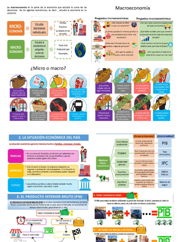 Mercado Laboral 2 Power Pdf