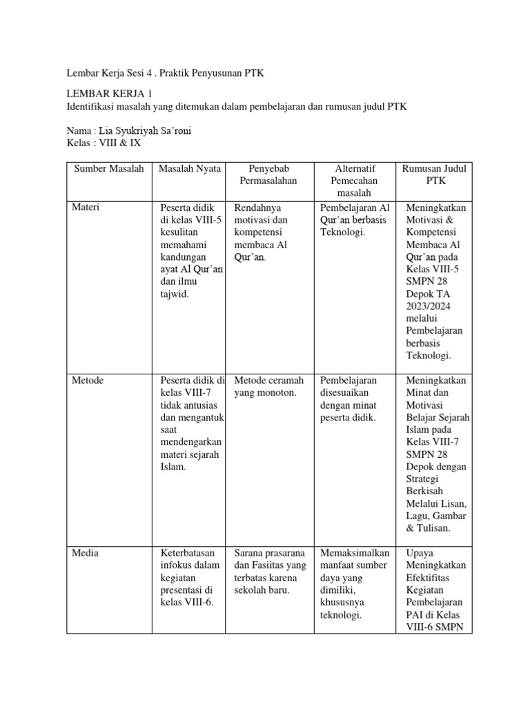 Cara Penulisan Karya Tulis 3 | PDF