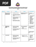Modul Pembelajaran Khat 5 Riqah | PDF